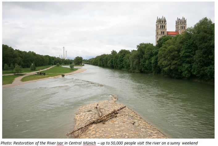 Urban River Restoration